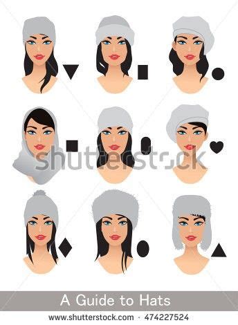 The Best Hats For Your Face Shape Artofit