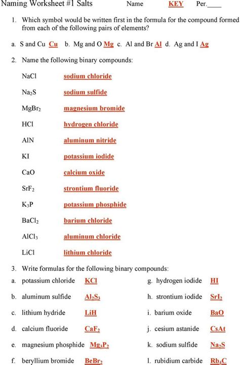 Naming Ionic Compounds Worksheet Answers Nh4cl CompoundWorksheets Com