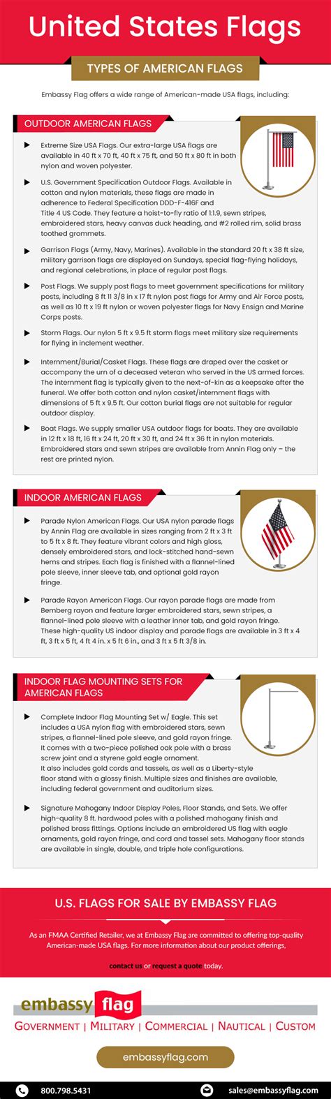 United States Flagsamerican Flags Embassy Flag Inc