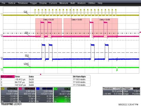 Ad5764 Question Related To The Offset Register Behavior And The Datasheet Qanda Precision