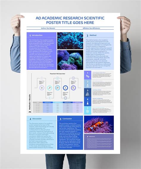 Academic Posters Behance Affiche Scientifique Modèles Daffiches