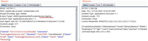 Hacking Aws Cognito Misconfigurations Notsosecure