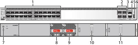 What Are Manageable And Non Manageable Switches Huawei Enterprise