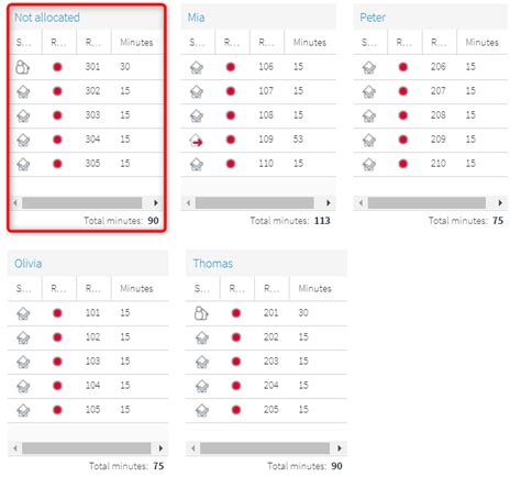 Attendant Sheets