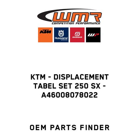 Displacement Tabel Set 250 Sx
