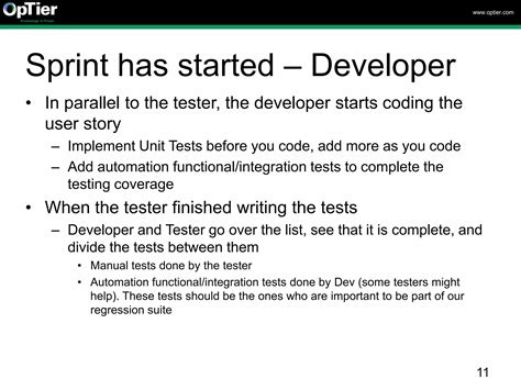 The Lifecycle Of An Agile Sprint PPT