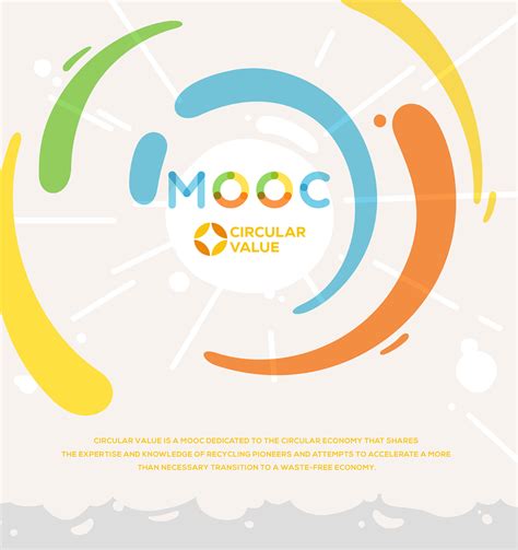 CIRCULAR VALUE On Behance