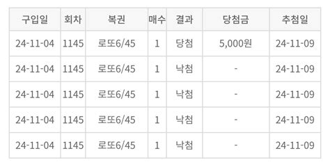로또 한번에 사면 안되겠음 주식 에펨코리아