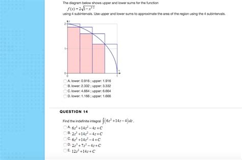 Solved The Diagram Below Shows Upper And Lower Sums For The Chegg Com