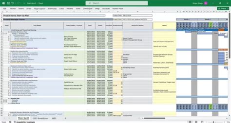 Mod Les De Projet Plans De Produits Diagrammes De Gantt Excel