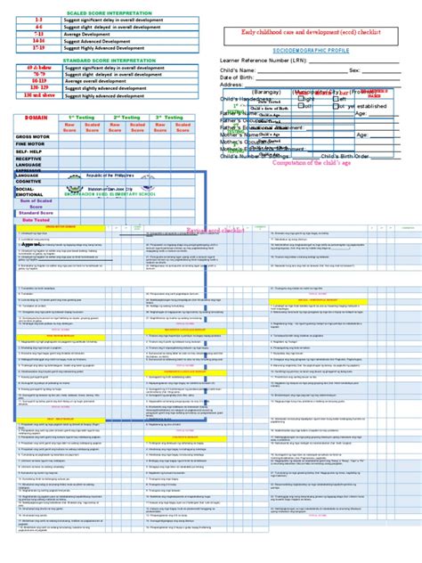 Eccd Checklist Final Na Download Free Pdf Interpersonal