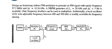 Solved Design An Armstrong Indirect Fm Modulator To Generate