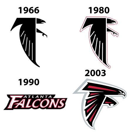 The Evolution Of The Atlanta Falcons Football Team Logo Nfl Designs