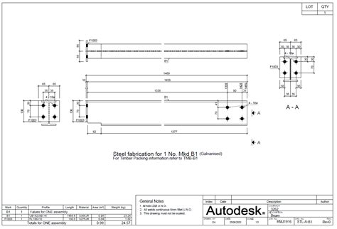 after help autodesk community