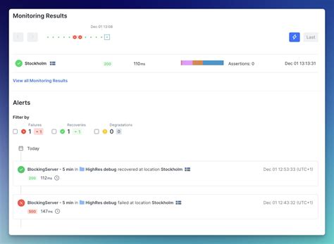 Debugging Dashboard Outages With Checklys Api Checks