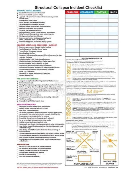 Structural Collapse Board • Ims Alliance