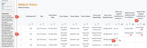 Data Review Tables Openclinica Reference Guide