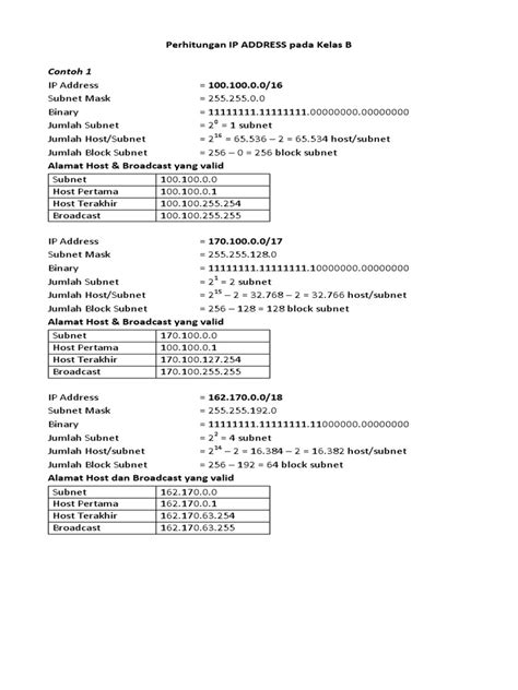 Ip Kelas B Pdf Ip Address Internet Architecture