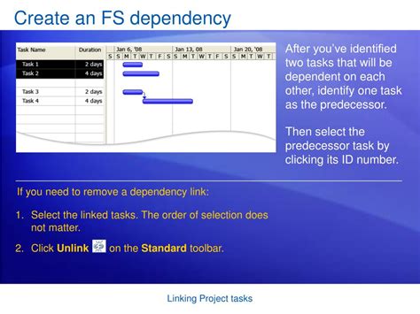 Ppt Create Task Dependency Links Powerpoint Presentation Free
