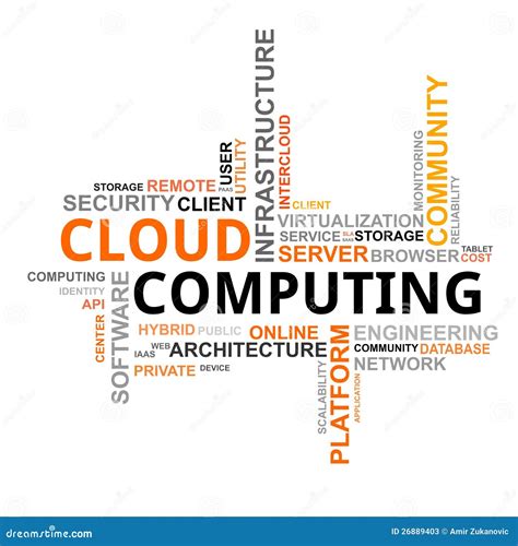 Word Cloud Cloud Computing Stock Photos Image 26889403