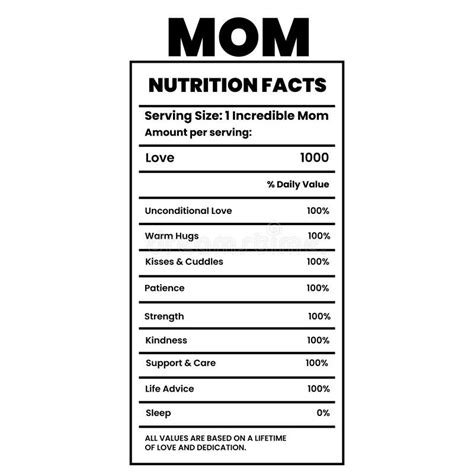 Mom Nutrition Facts Template Stock Illustrations 9 Mom Nutrition
