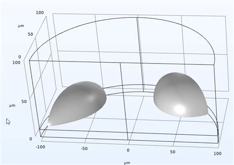 Multiphase Flow Not Giving Appropriate Answers Rcomsol