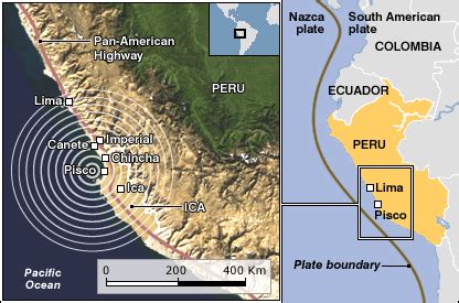 Plate Tectonic Trip Earthquakes And Plate Tectonics In Lima Peru