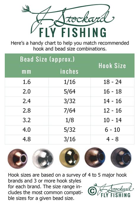 Bead Hook Size At Zane Hodge Blog