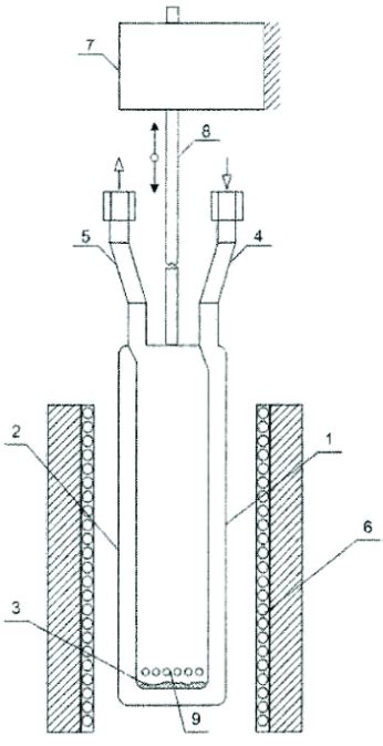 Basic Scheme Of Methane Decomposition Technology 1 Outer Glass 2