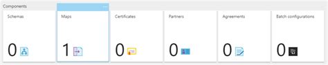 Use Liquid Templates In Logic Apps Your Azure Coach