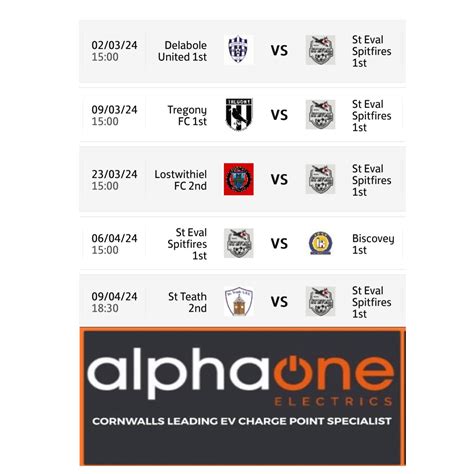St Eval Spitfires Afc