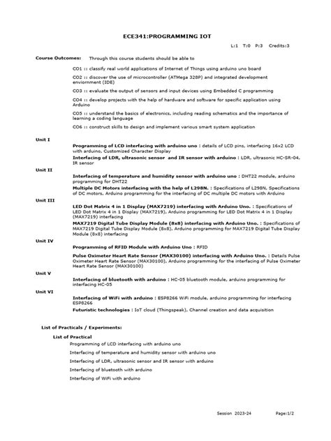 Frm Course Syllabus Ipdownload Pdf Arduino Internet Of Things