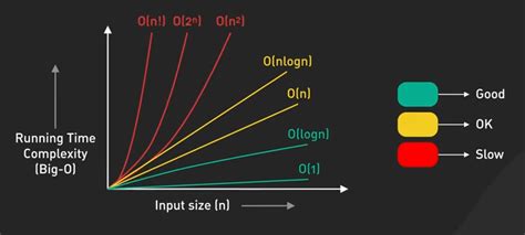 Notation Là Gì Cách Dùng Từ Notation Chuẩn Xác Và Ví Dụ Dễ Hiểu