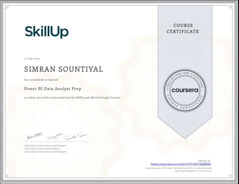 Powerbi Dataanalytics Businessintelligence Continuouslearning Coursera Simran Sountiyal