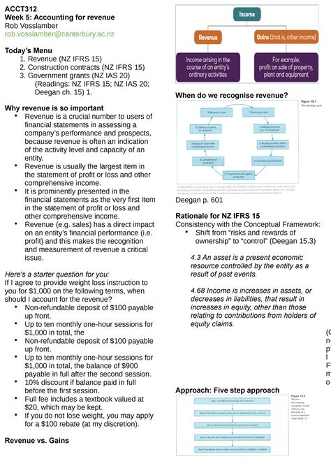 Week Five Lecture Notes For Acct 312 Acct Week 5 Accounting For Revenue Rob Vosslamber