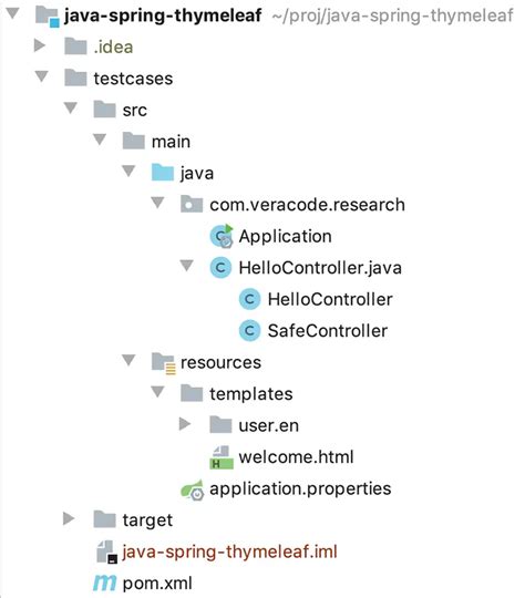 Spring View Manipulation Vulnerability Veracode