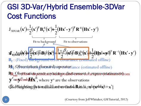 Ppt Gsi Data Assimilation System Support And Testing Activities 2013 Annual Update Powerpoint