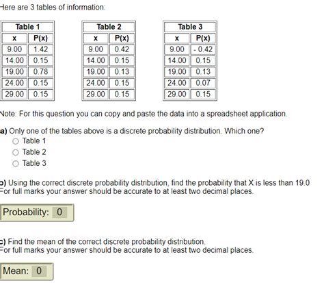 Solved Here Are 3 Tables Of Information Note For This Chegg Com