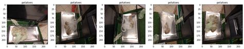 Computer Vision In Retail Product Detection Recognition
