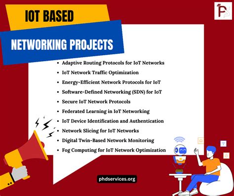 Iot Based Networking Ideas