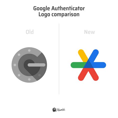 The New Google Authenticator Logo Is Brightening Up My Life Serwer2311392 Home Pl