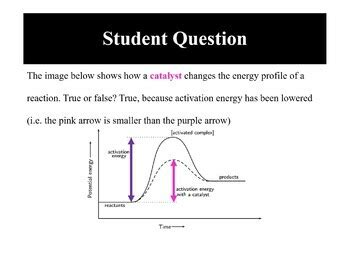 Endothermic And Exothermic Reactions By Richard Cassar Tpt