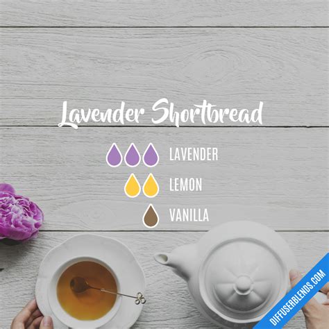 Lavender Shortbread