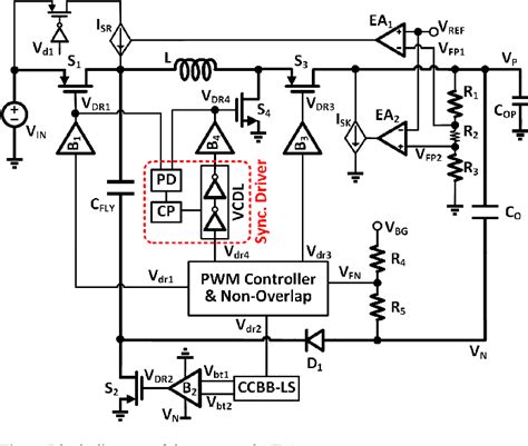 Figure 3 From A Power Efficient Hybrid Single Inductor Bipolar Output Dc Dc Converter With