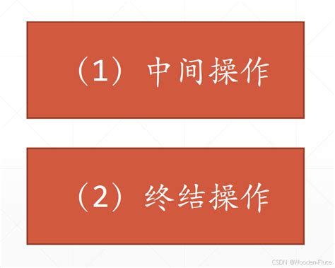 Java Stream Api编程基础 Csdn博客 Java Stream Api编程基础 Csdn博客