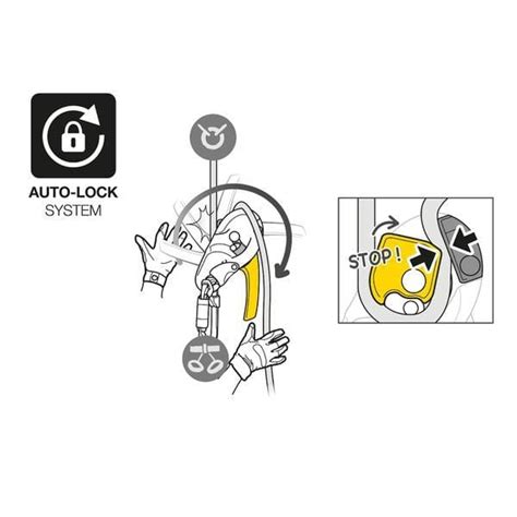Petzl Rig Teknosafe