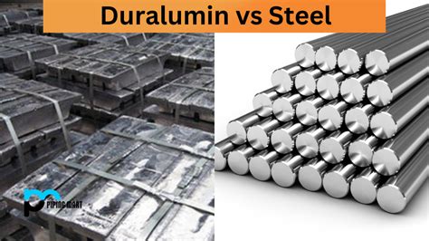 Duralumin Vs Steel Whats The Difference