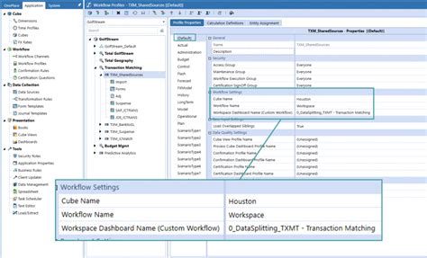 OneStream Transaction Matching Data Splitting Workflow Profile