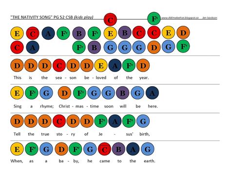 Hand Bells Song Sheet At Miguel Harbison Blog