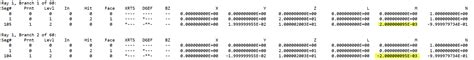 Zemax Non Sequential Filter String To Distinguish Different Grating
